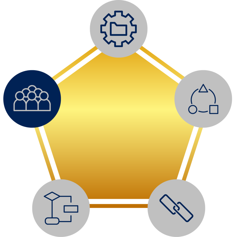 Human Capital Management | cassimo.at